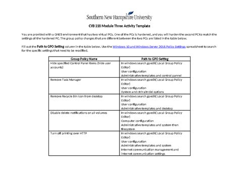 CYB Module Three Activity Template Finished CYB Module Three Activity Template You Are