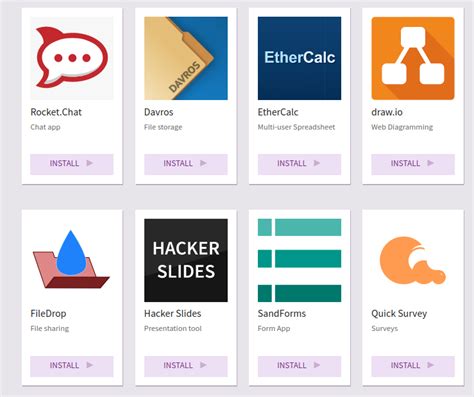 Sandstorm A Complete Open Source Platform With A Rich Ecosystem For Enterprise