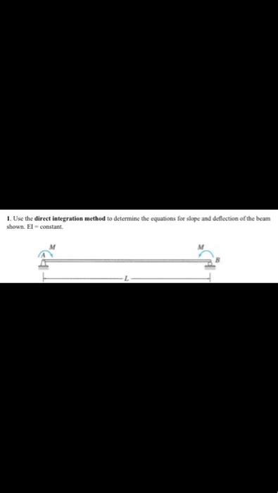 Solved Use The Direct Integration Method To Determine The Chegg