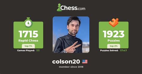 Colson Herrin Colson20 Chess Profile