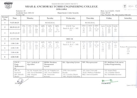 R Time Table Labs