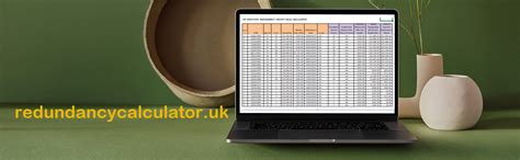 How To Make An Employee Redundant In The Uk 2025 Redundancycalculator Uk