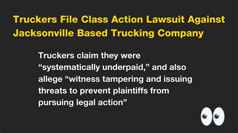 Class Action Lawsuit