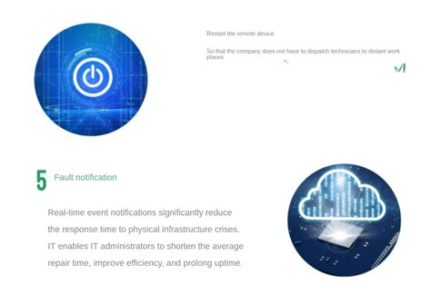 Apc Nbrk0250a Netbotz Rack Durable Environmental Monitoring