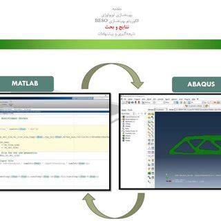 Developed Matlab Abaqus Topology Optimization Software Package For The Download Scientific