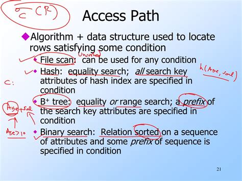 Ppt Bitmap Indexing Powerpoint Presentation Free Download Id3872879