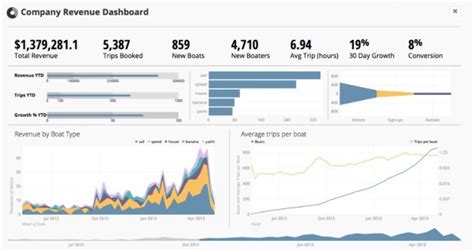 Very Large Fonts Suggestion Box Coda Maker Community