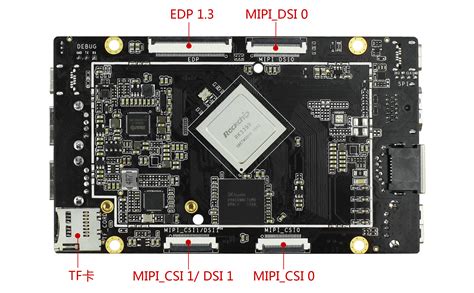roc rk3399 pc 的lcd驱动介绍 rockchip lcd驱动 csdn博客