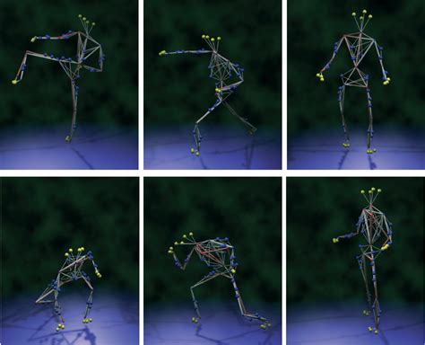 Dr Andreas Aristidou