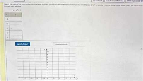 Solved Y Ex 3 Chegg Com