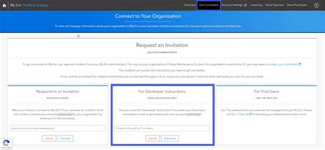 Activating And Renewing An Arcgis Developer Subscription