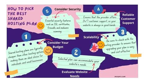 7 Best Shared Hosting Providers 2024 Making The Right Choice For