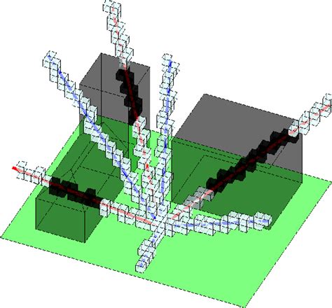 Figure 1 From Belief Propagation Based Localization And Mapping Using