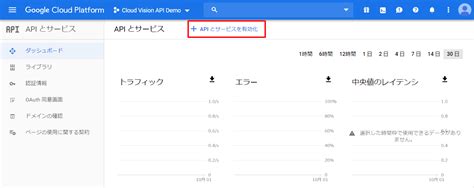 Google Cloud Vision APIのOCRを使ってPythonから文字認識する方法 Valmore