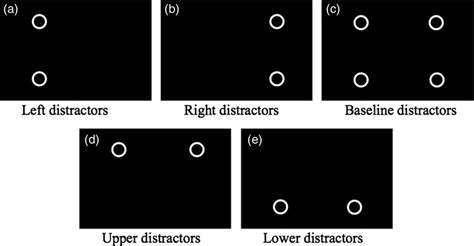 Visual Depiction Of Distractor Locations For Each Condition Download Scientific Diagram
