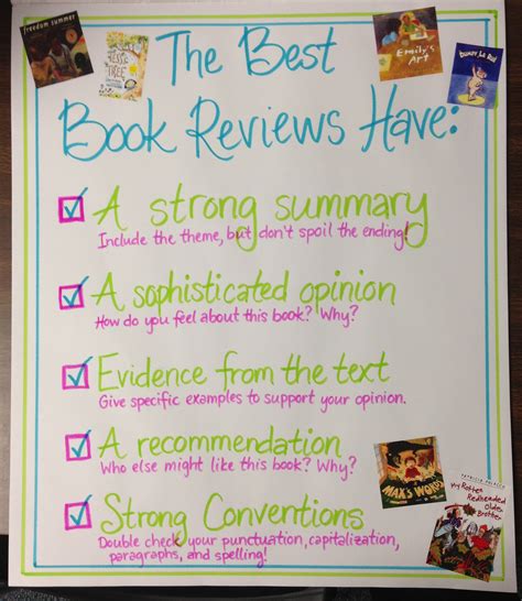 A Book Report Outline And Tips For Students Time4Writing
