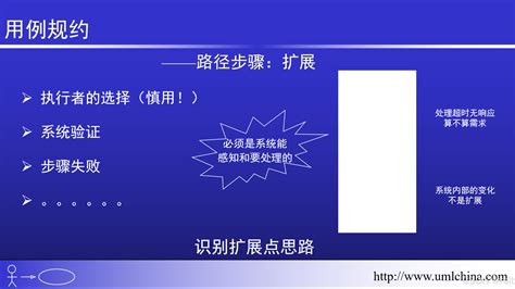 图解 用例规约之扩展路径基本路径 扩展路径 Csdn博客