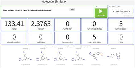 Solution Molecular Property Prediction Dataiku Knowledge Base