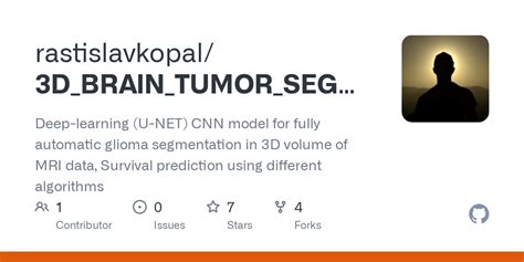 Github Rastislavkopal 3d Brain Tumor Segmentation Deep Learning U