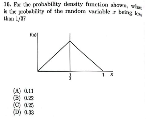 Solved For The Probability Density Function Shown What Chegg