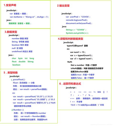 Javascript 全攻略：从基础到精通javascript开发 Csdn博客