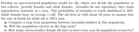 Develop An Age Structured Population Model For Elk