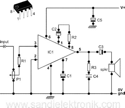 Amplifier Mini LM386 Dengan PCB Sandi Elektronik