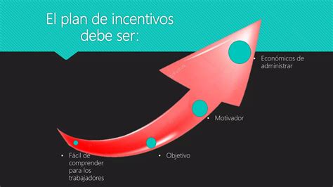 Plan De Incentivos Salariales Pptx