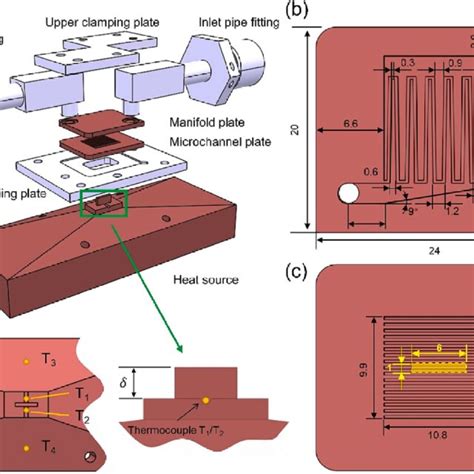 Thermophysical Properties Of Ammonia At Different Temperatures