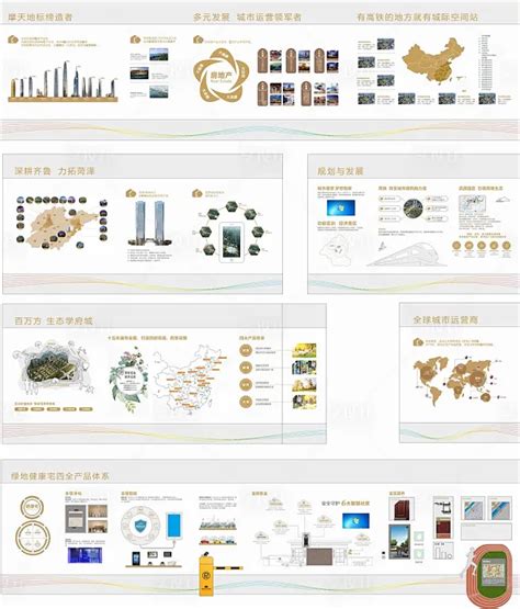 地产品牌墙工艺工法展示墙背景板cdr广告设计素材海报模板免费下载 享设计图片 平面版式灵感图片素材 花瓣网