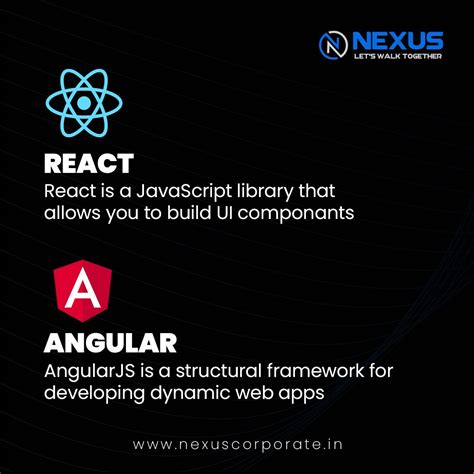 🚀 React Vs 🎭 Angular Nexus Corporate Solution Pvt Ltd Facebook