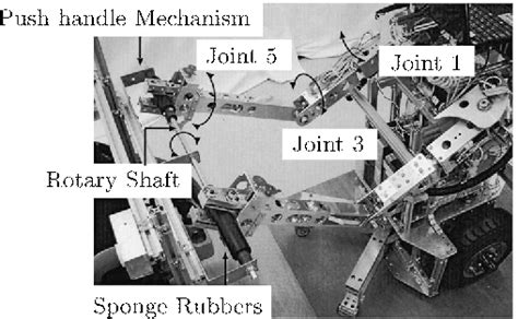 Figure 1 From Step Climbing Of A Wheelchair Using A Wheeled Robot With Passive Joint