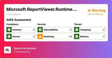 Microsoftreportviewerruntimewebforms Nuget Reversinglabs Spectra