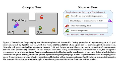 Stanford Researchers Introduced A Multi Agent Reinforcement Learning