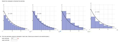 Solved Unless Specified All Approximating Rectangles Are