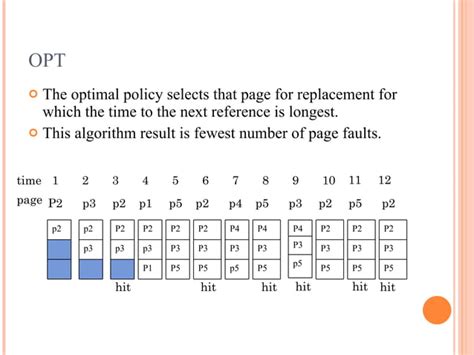 Virtualmemory 111228090333 Phpapp02 1pdf