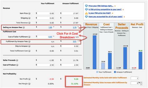 Amazon Fba Excel Spreadsheet For Fba Calculator Free Tool To Calculate
