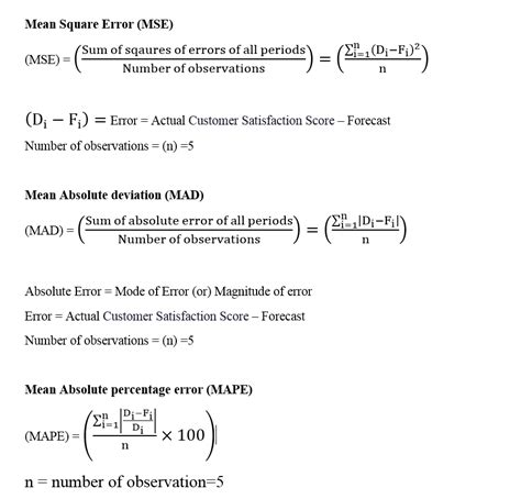 [solved] Compute Mse Mad And Mape For The Following Customer Satisfaction Course Hero