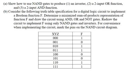 Solved Show How To Use Nand Gates To Produce 1 An Inverter 2 A 2