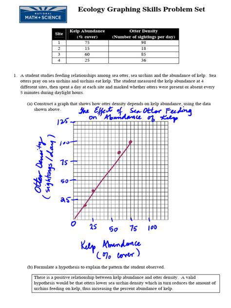 Ecology Unit Math Question Set Key Pdf Greenhouse Gas Carbon Dioxide