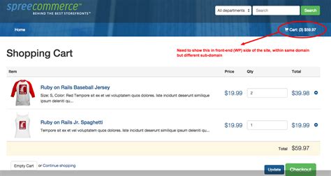 Session Getting Spree Cart Implemented In Sub Domain Rails Stack Overflow