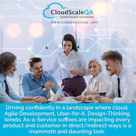 Cloudscaleqa On Linkedin Cloudscaleqa Cloudscale Softwaretesting Qa Testing Testers
