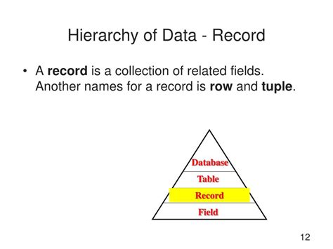 Ppt Concepts Of Database Management Seventh Edition Powerpoint