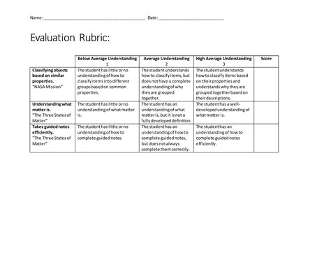 Evaluation Rubric DOCX Educational Assessment Education