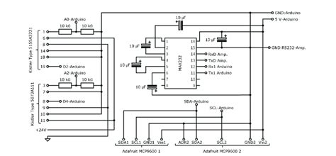 Schematic Representation Of The Connections Created For Interface Download Scientific Diagram