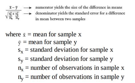 Any Notes Naked Statistics Abstract