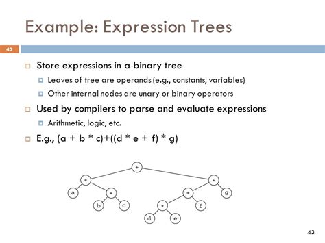 Compiled By Dr Mohammad Omar Alhawarat Ppt Video Online Download