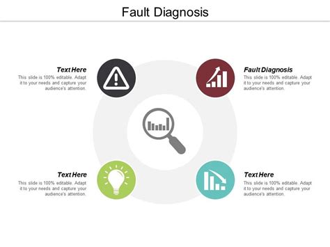 Fault Diagnosis Ppt Powerpoint Presentation Ideas Layouts Cpb PowerPoint Templates Download