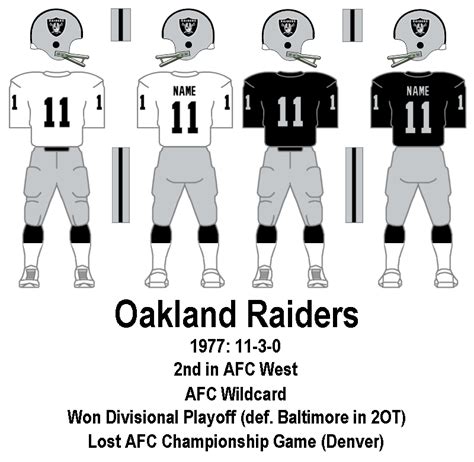 Bills Update Blog 1970 79 Oakland Raiders
