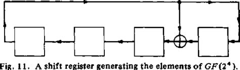 figure 1 from pseudo random sequences and arrays semantic scholar